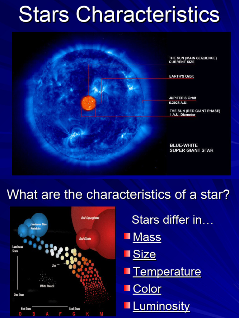 Characteristics and Types of Stars | PDF | Stars | Sun