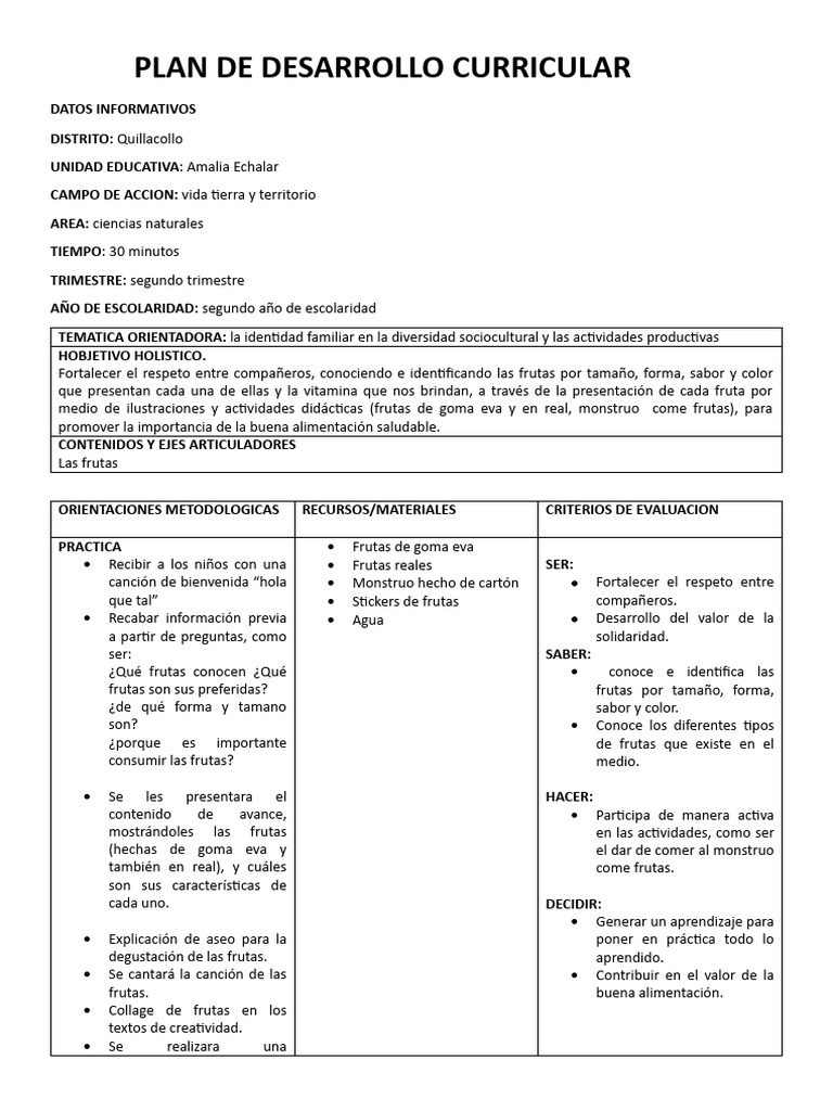 Plani Las Frutas 2 Pdf Fruta Aprendizaje