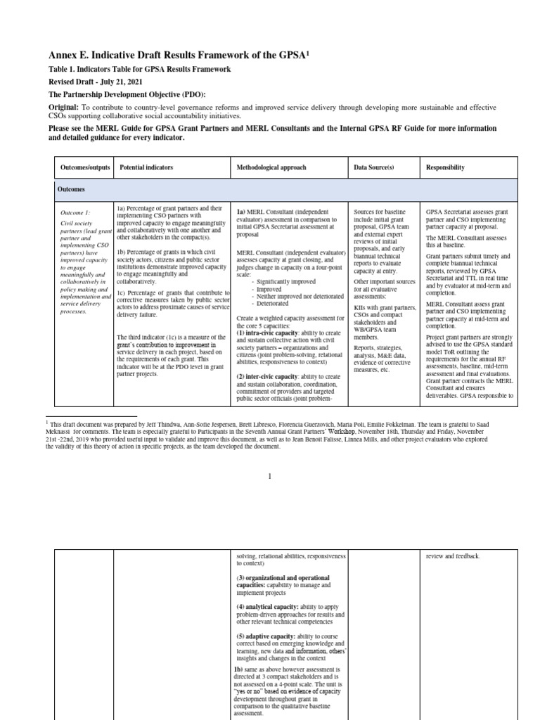 Revised Results Framework GPSA Clean Version 3aug2021 | PDF ...