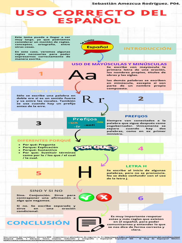 Uso Correcto Del Español | Descargar gratis PDF | Caso de carta ...