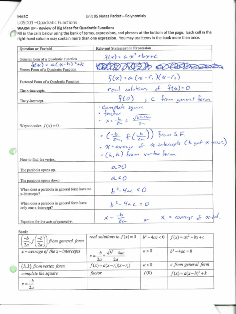 U5D01-Filled-Notes-2022 | PDF