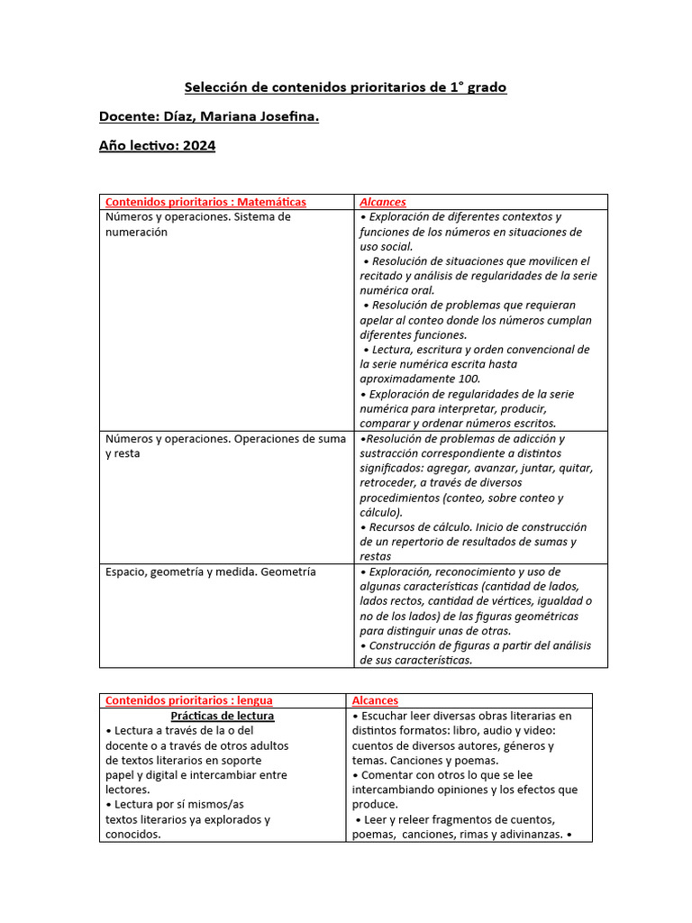 Selección de contenidos prioritarios de 1° grado | PDF | Escritura ... Selección de contenidos prioritarios de 1° grado | PDF | Escritura ...