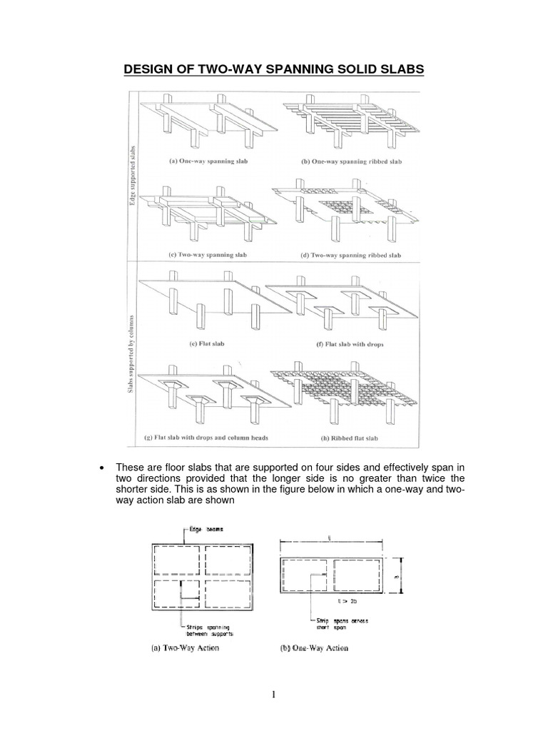 Two-Way Spanning Solid Slab Design | PDF | Bending | Beam (Structure)