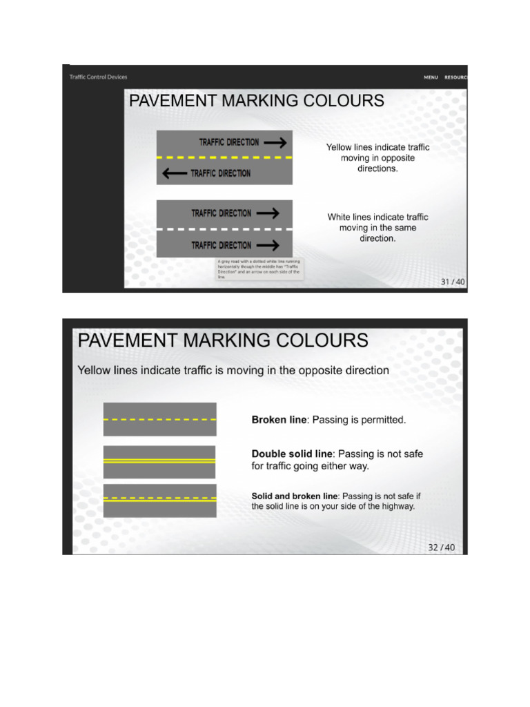 Important Notes | PDF