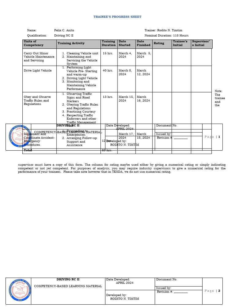 Trainee's Progress Sheet | PDF | Traffic | Transport
