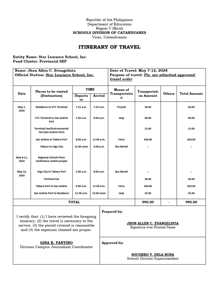 Itinerary of Travel | PDF