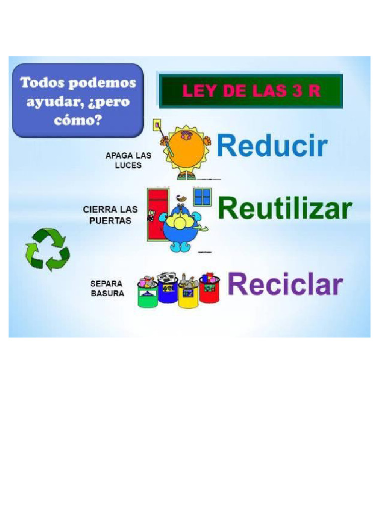 Las 3 R | PDF