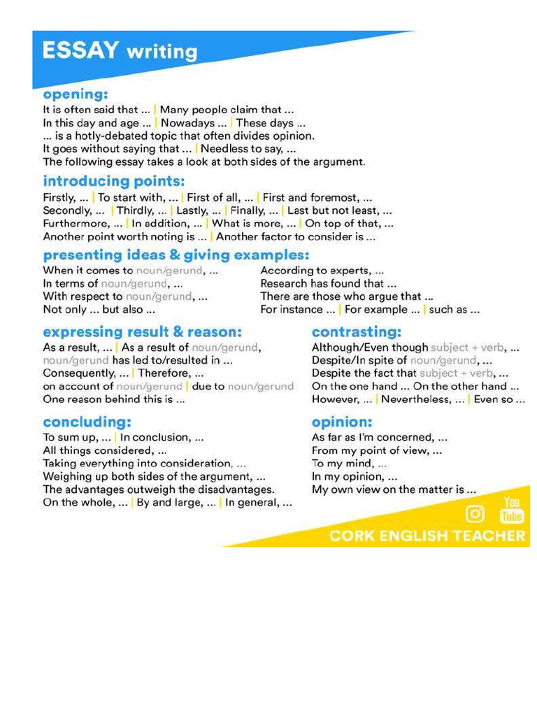 Fce Key Vocabulary | PDF