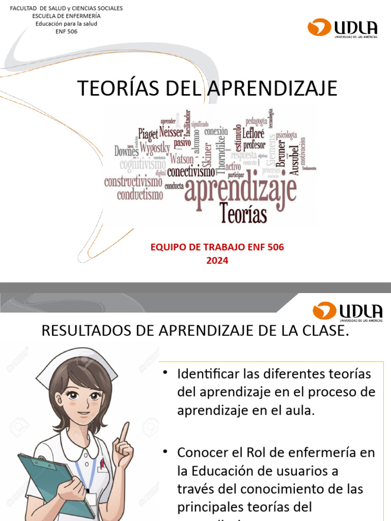 1.1Teorías Del Aprendizaje Rev. | Descargar gratis PDF | Aprendizaje | Teoría del aprendizaje ...