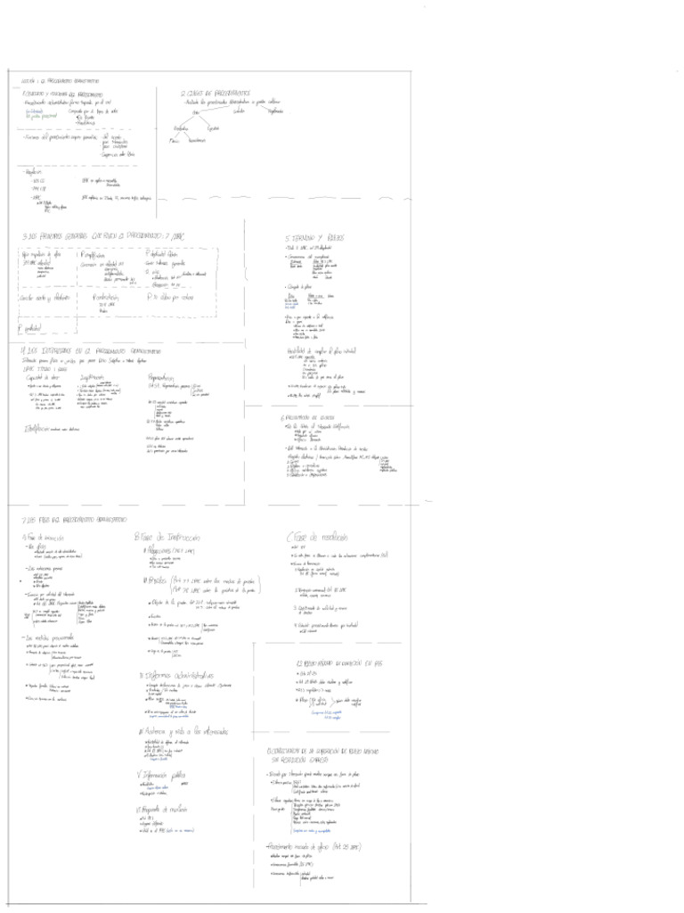 admin 2 esquemas | PDF