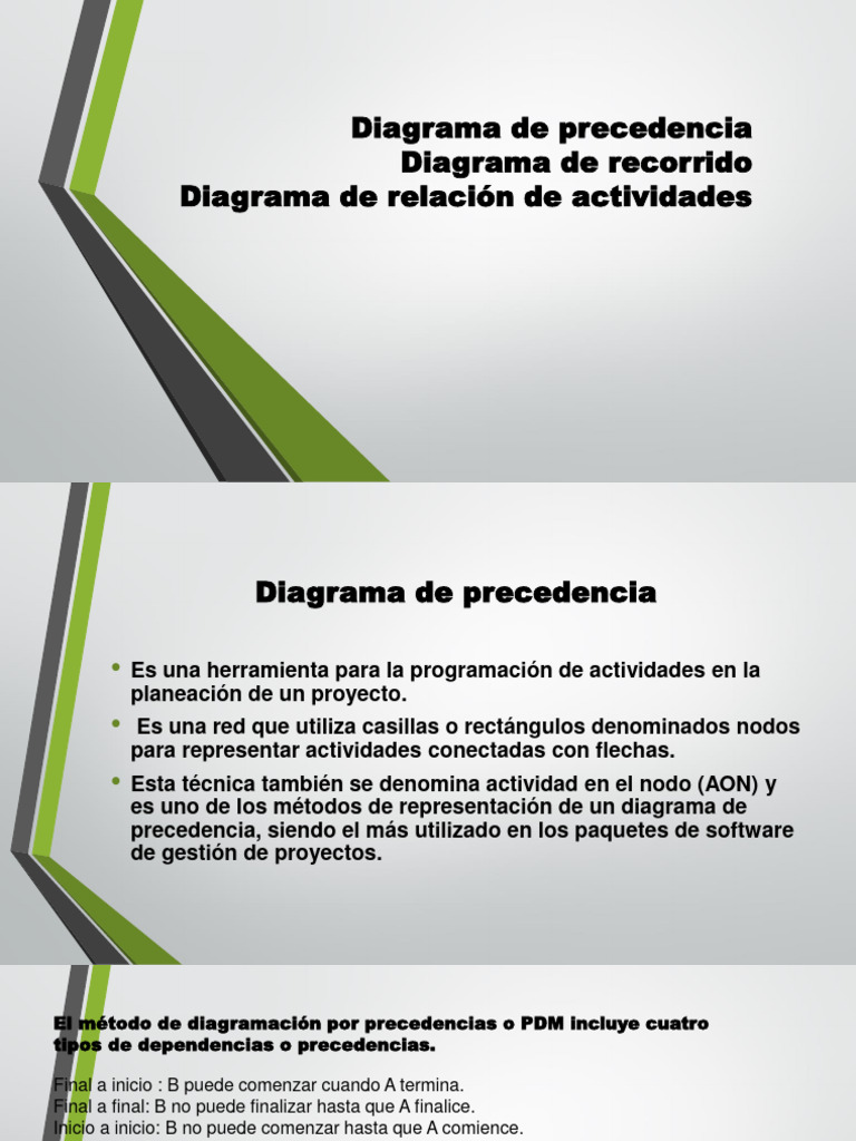 Diagrama de precedencia,diagrama de recorrido y diagrama de relacion ...