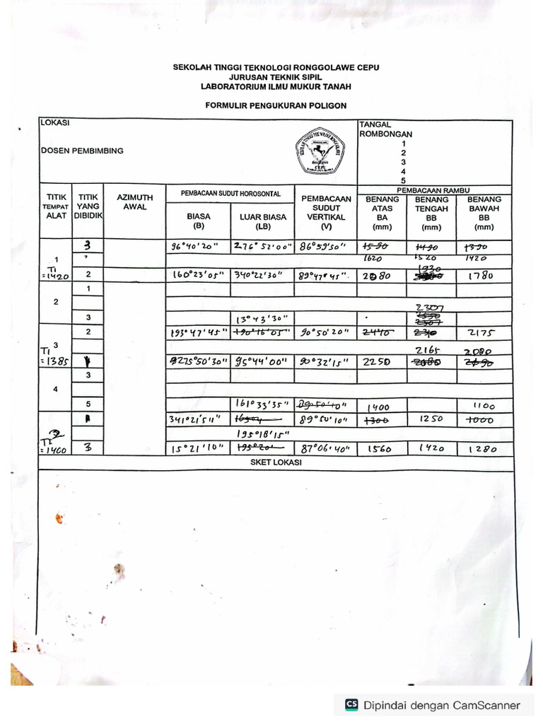 Hasil Praktek IUT. | PDF