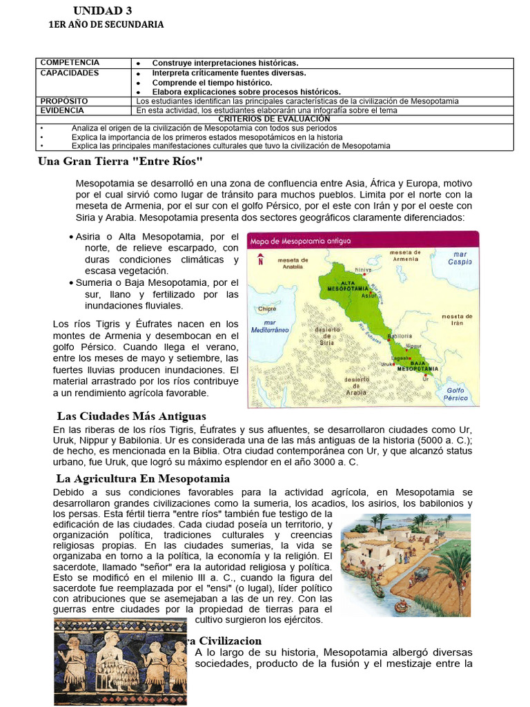 FICHA DE ACTIVIDAD CCSS 1°- SEMANA 2 | PDF | Mesopotamia | Sumeria