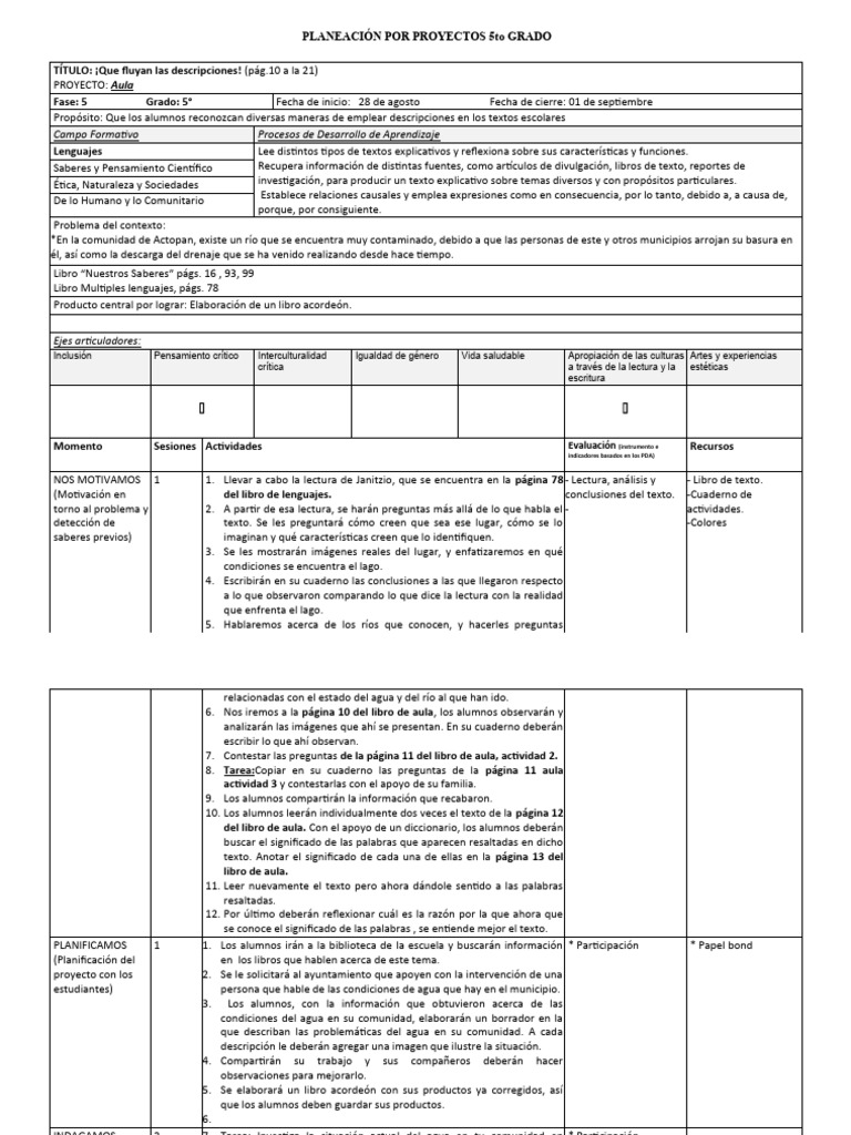 Planeación Por Proyectos 6° Grado | PDF | Pensamiento | Aprendizaje