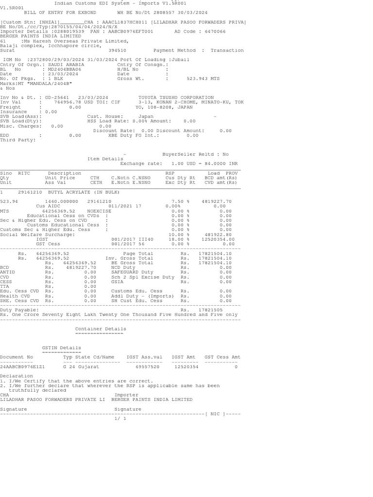 Boe 2870155 | PDF | Sales | Economy Of India