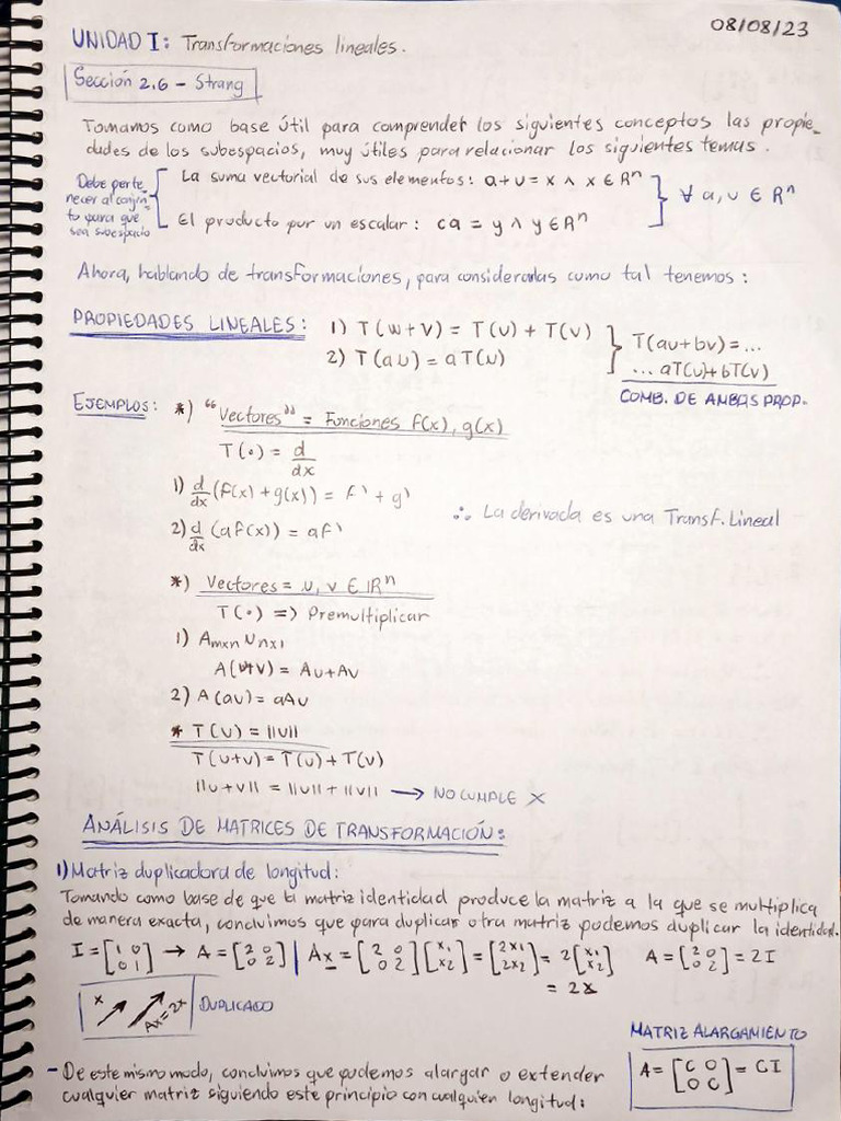 Cuaderno de Álgebra II | PDF