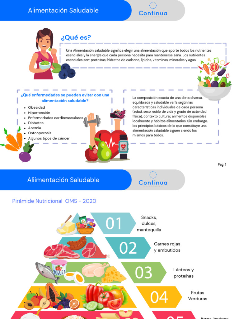 Alimentación saludable | PDF | Obesidad | Dieta saludable