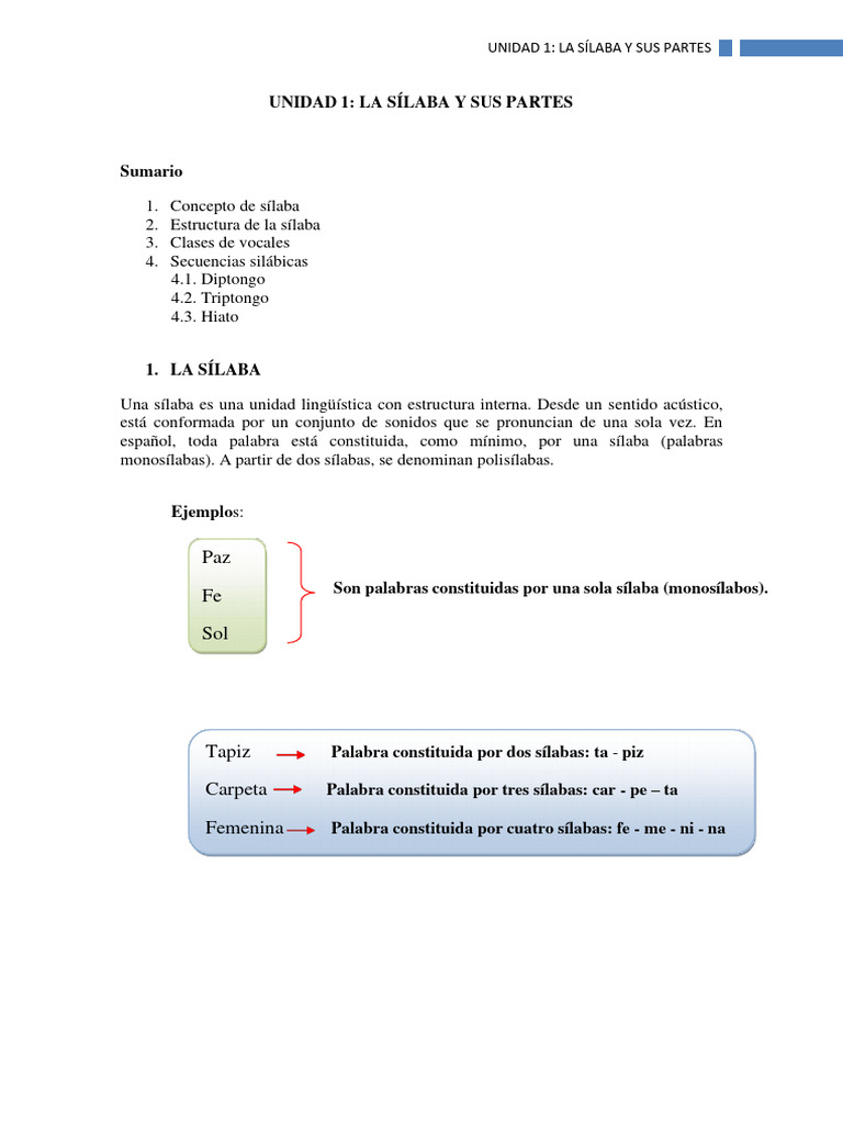 Unidad-1 LA SILABA | PDF | Sílaba | Vocal