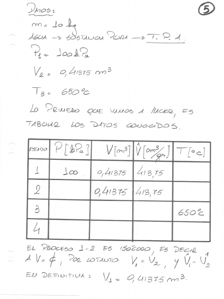 TPN°2 - Ejercicio 5 | PDF