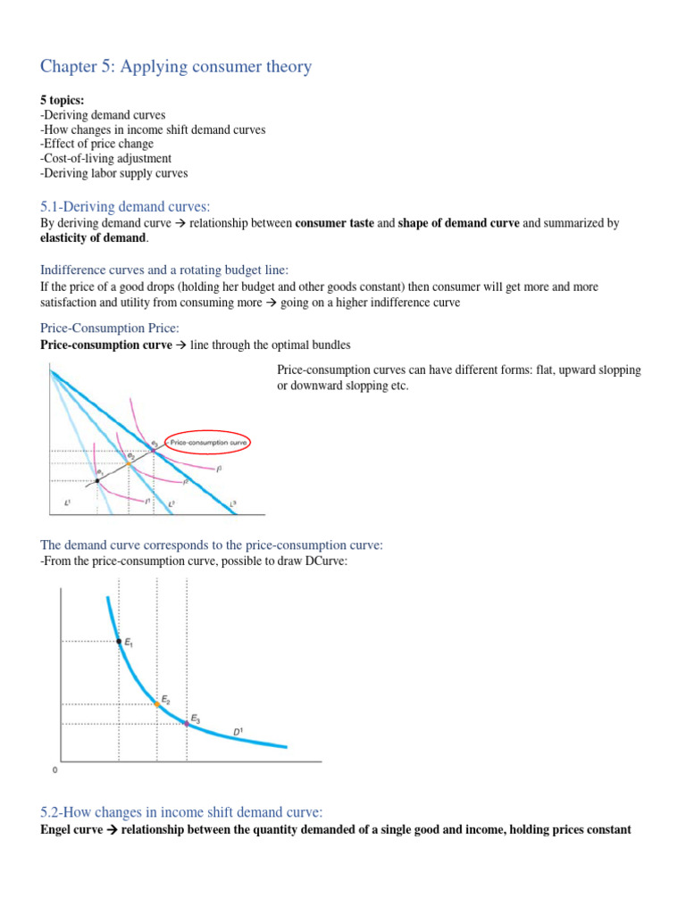 Chapter 5-Applying Consumer Theory | Download Free PDF | Demand | Demand Curve