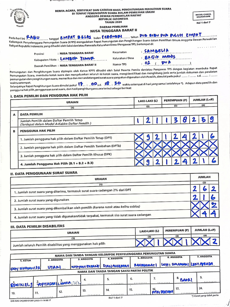 C Salinan DPR RI | PDF