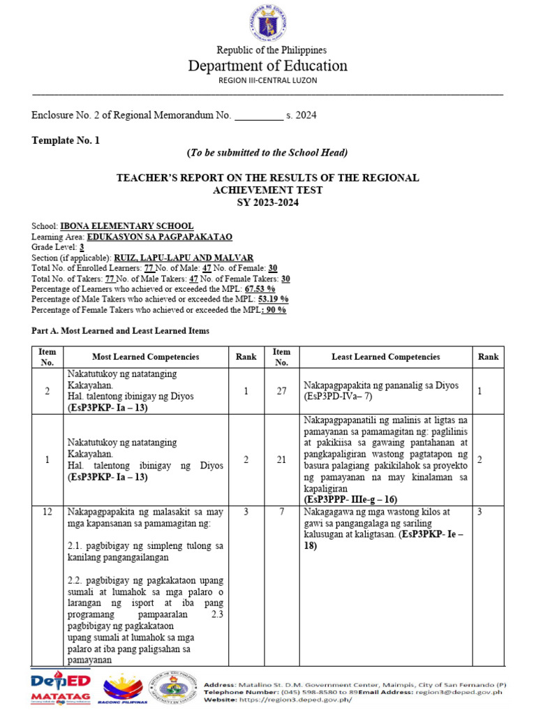 Template-No.-1-RAT ESP 3 | PDF
