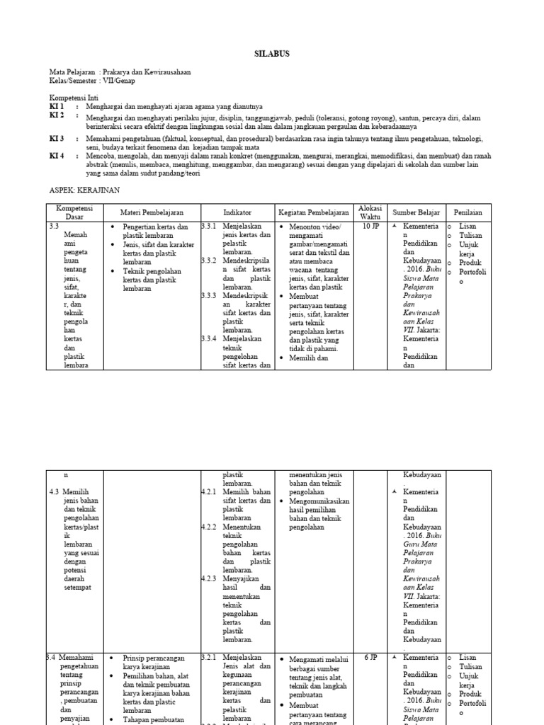 Silabus Aspek Kerajinan | PDF
