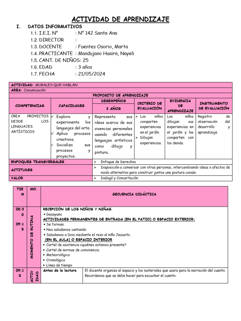 Sesión 1 Murales Que Hablan - Editado | PDF | Aprendizaje | Evaluación