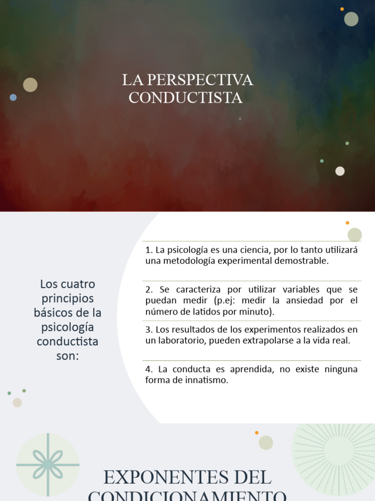 La Perspectiva Conductista | PDF | Behaviorismo | Sicología