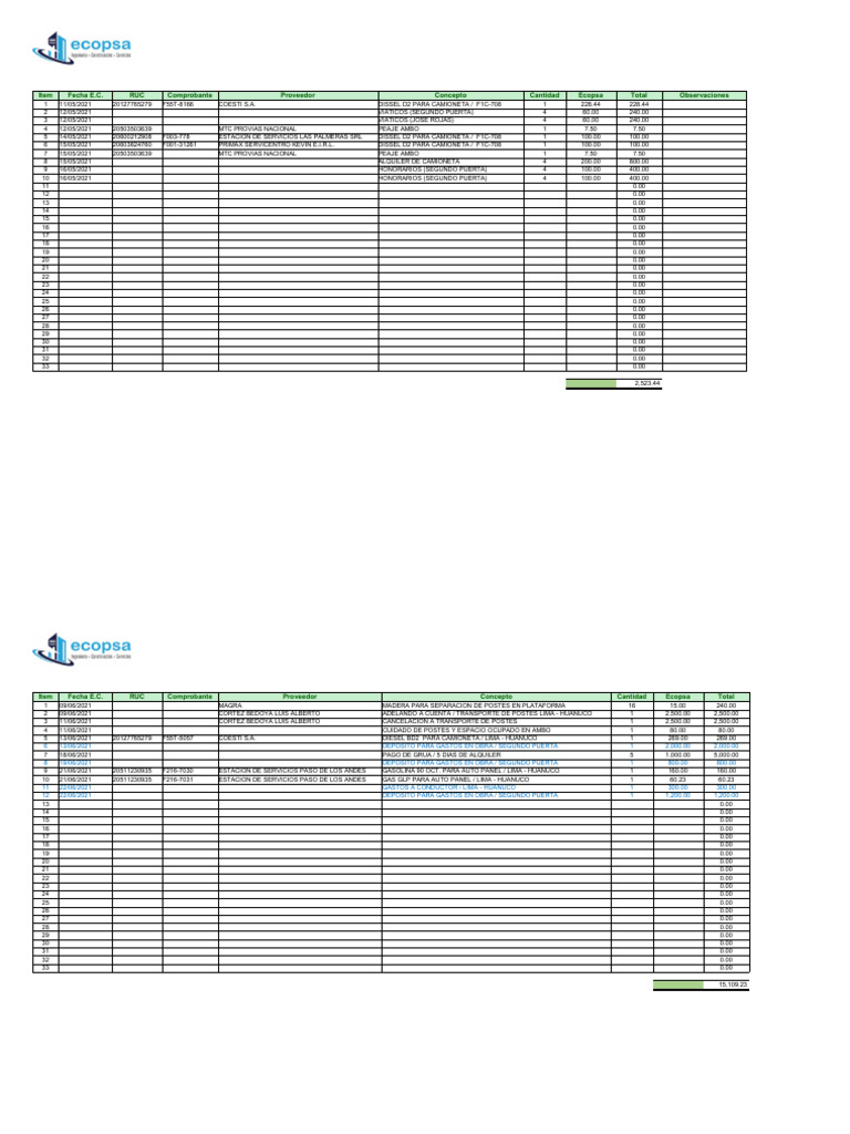 Contro de Gastos - Proyecto Huanuco (Bandtel) | PDF | Combustibles