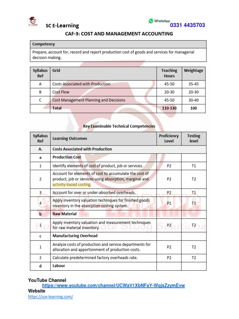 CAF-3-Grid- | Download Free PDF | Inventory | Cost Of Goods Sold
