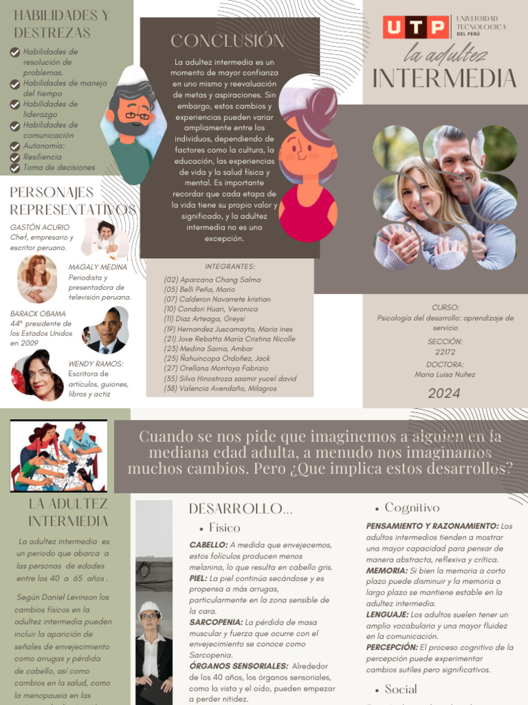 TRIPTICO La Adultez Intermedia | PDF | Adultos | Menopausia