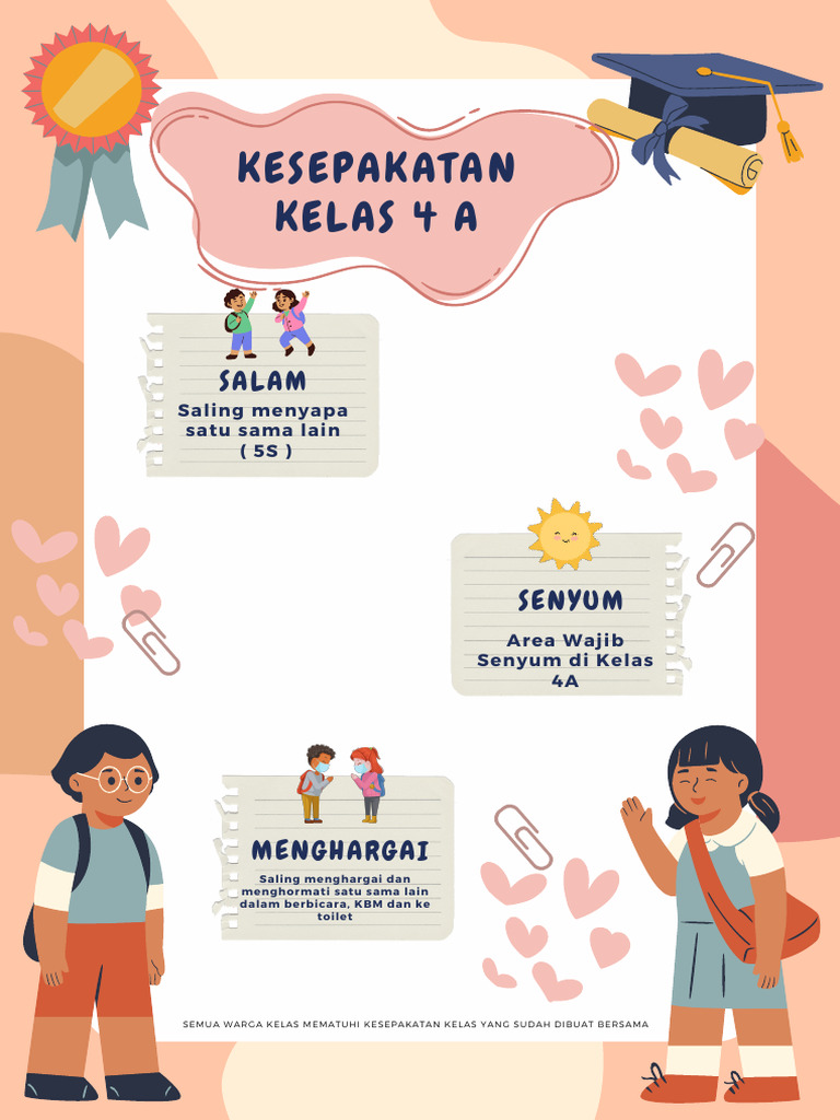 Kesepakatan Kelas 4A (Document (A4 Portrait)) (Worksheet (A4 Portrait)) | PDF