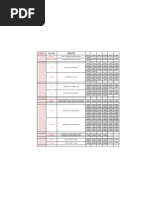 Pointage Septembre 2024 | PDF