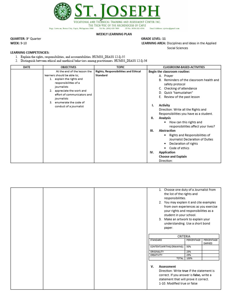 Week 9-10 Diass Learning Plan | PDF | Learning | Behavioural Sciences