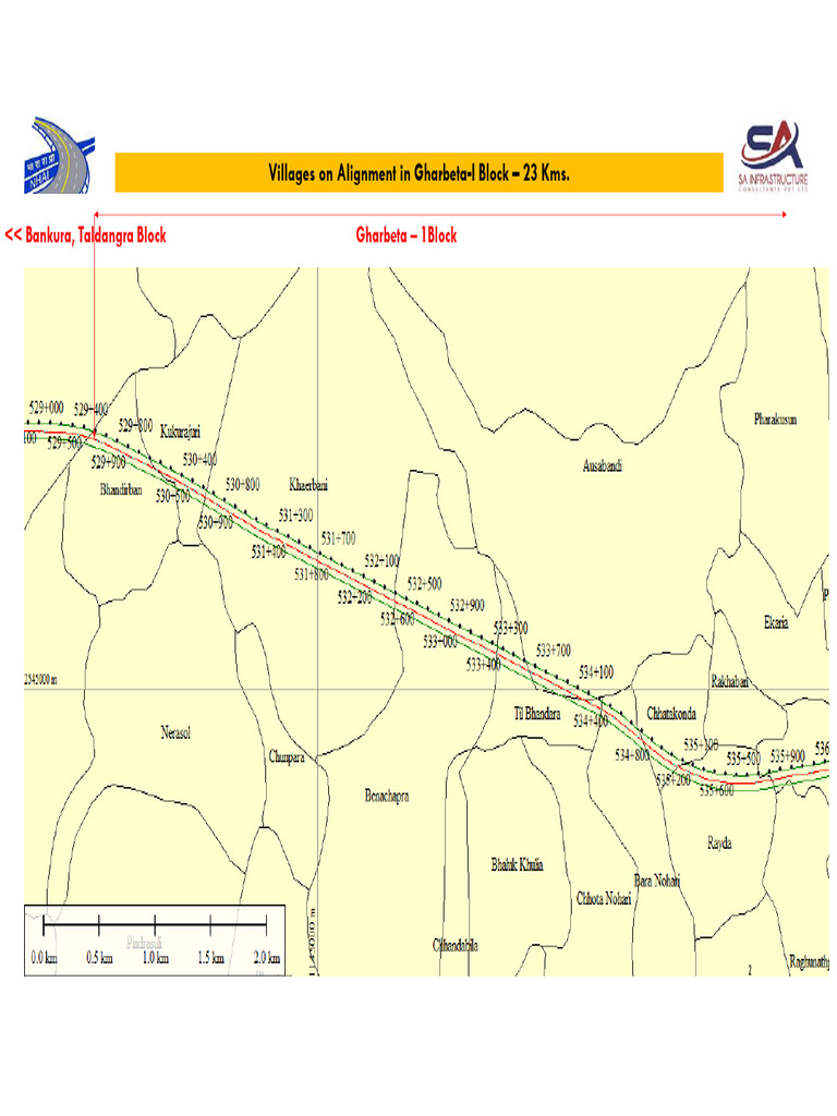 Varanasi-Kol Index Map | PDF
