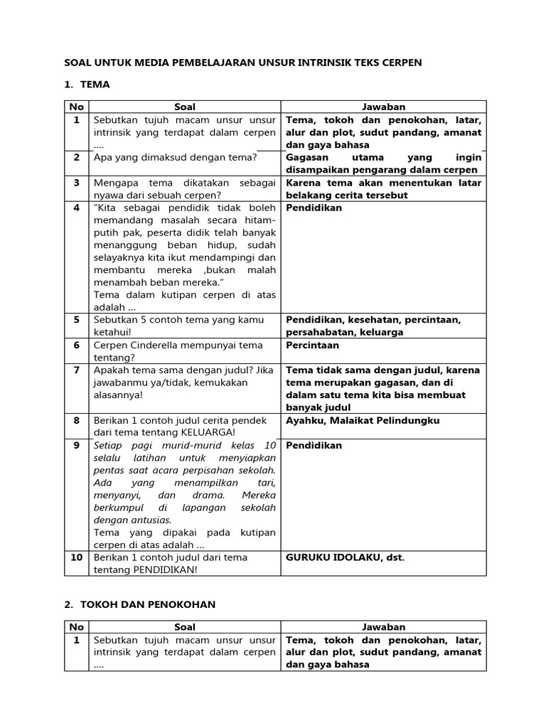 Soal Untuk Media Pembelajaran Unsur Intrinsik Teks Cerpen | PDF | Seni ...