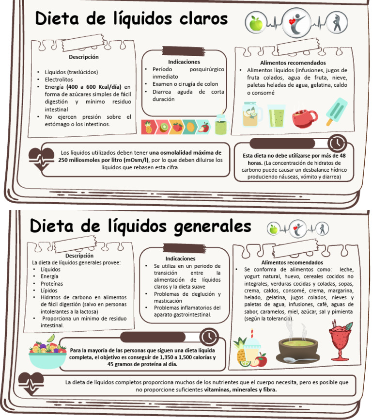 Dieta de Líquidos Claros y Generales | PDF | Alimentos | Diarrea