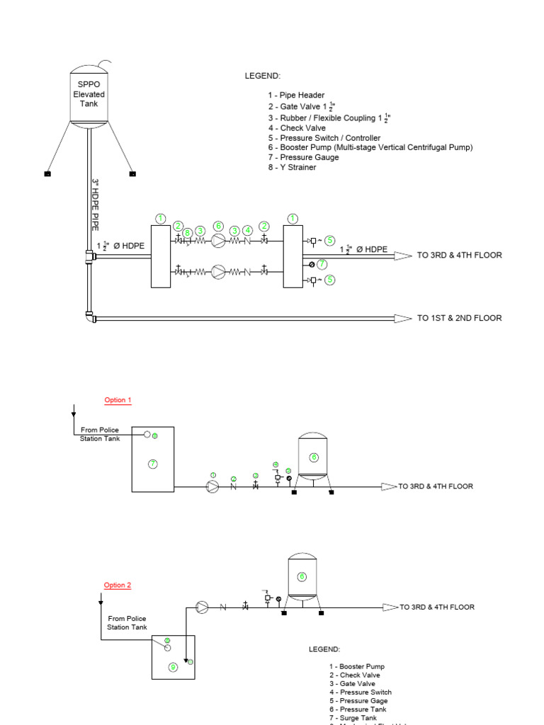 SPPO Elevated Tank-Model | PDF | Pump | Mechanical Engineering