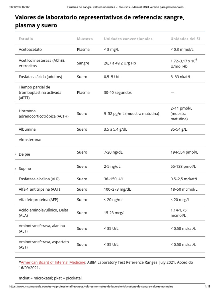 Pruebas de Sangre - Valores Normales - Recursos - Manual MSD Versión para Profesionales | PDF ...