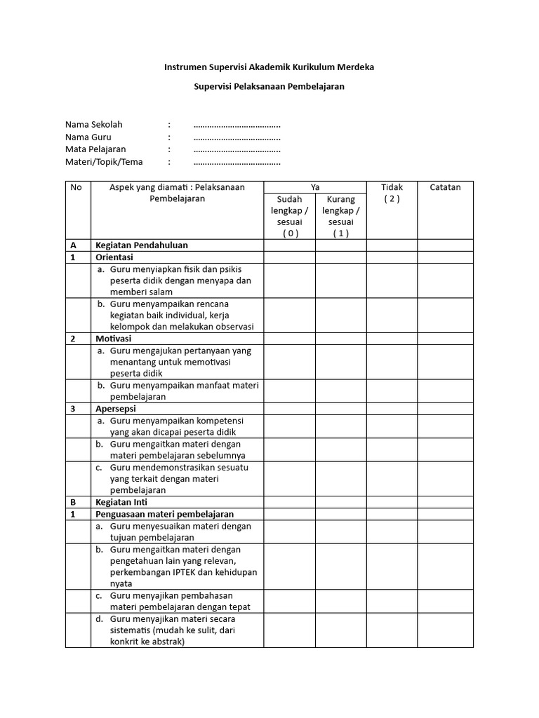 Instrumen Supervisi Pelaksanaan Pembelajaran Kurmer | PDF | Karier & Perkembangan