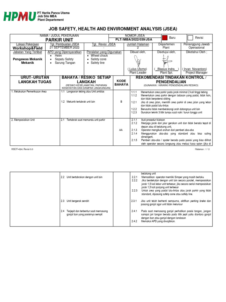 Jsa Parkir Unit | PDF