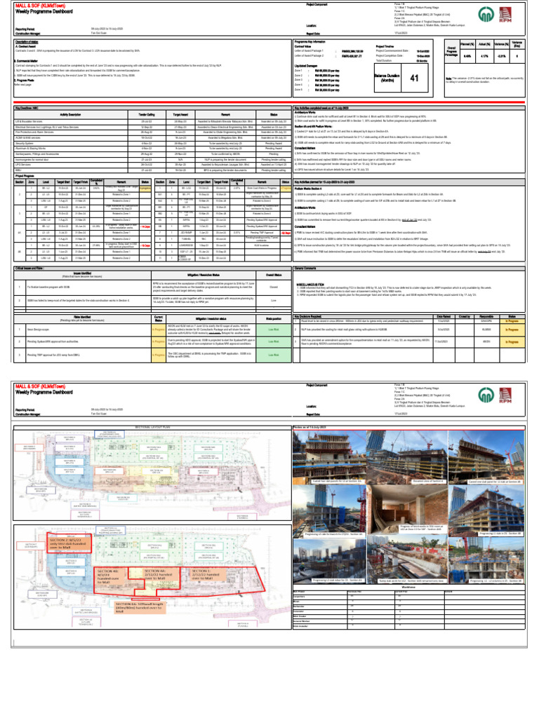08.170723 MALL-SOF Weekly Dashboard Report by RPM | Download Free PDF | Building Engineering ...