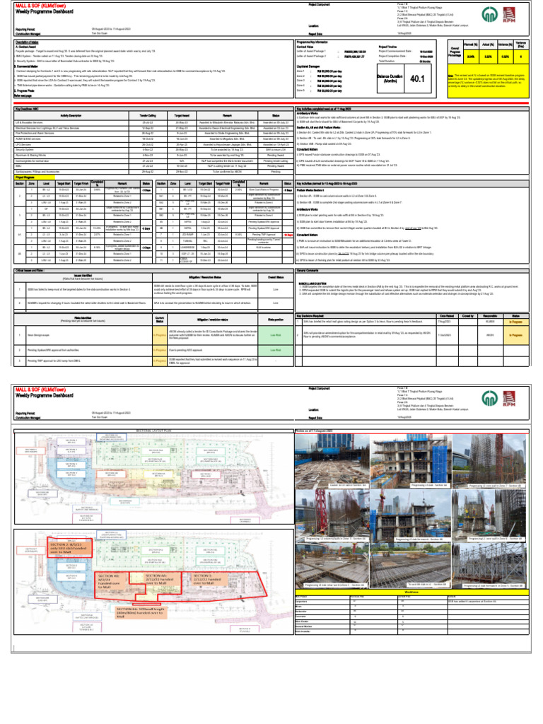 MALL-SOF Weekly Dashboard Report by RPM | PDF | Architectural Elements ...