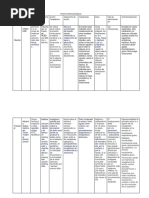 Devincal | PDF | Medicamentos con receta | Medicina