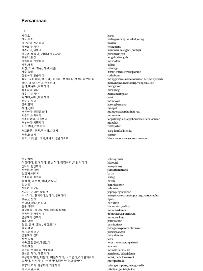 Anonim Sinonim 1 | PDF