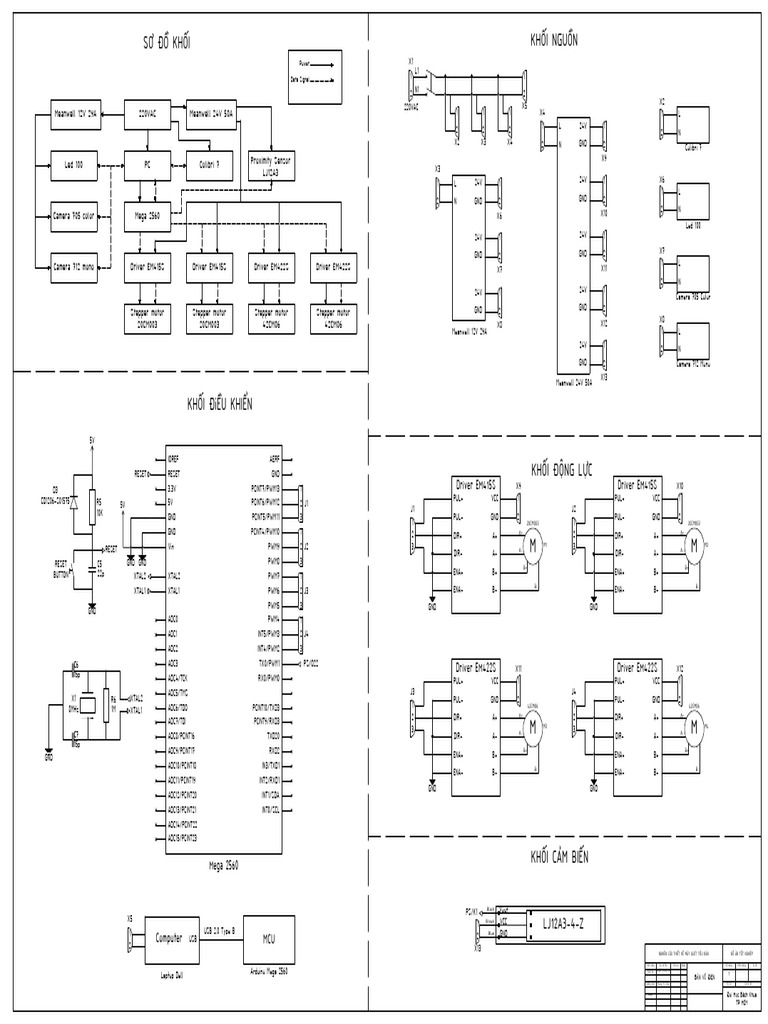 Banve A0 Final | PDF