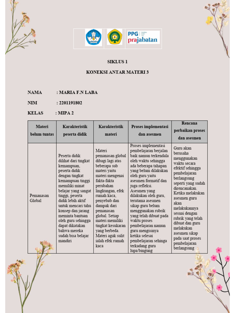 Siklus 1-Koneksi Antar Materi 3-Maria F.N Laba | PDF