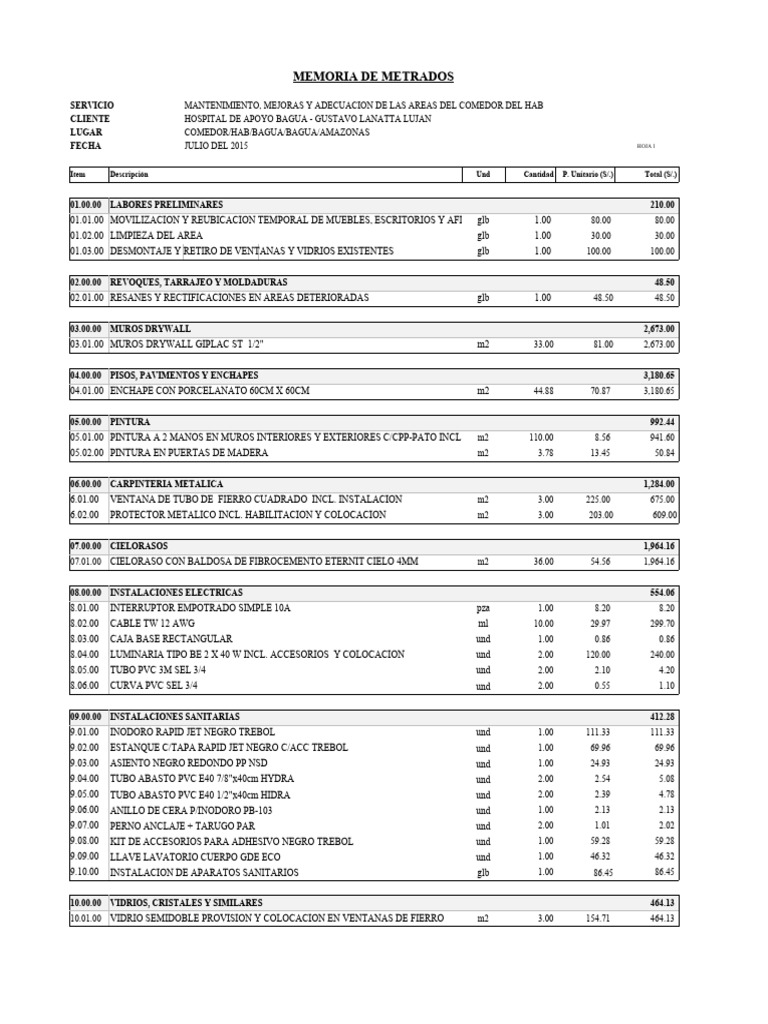 PRESUPUESTO 13 900 | PDF | Presupuesto | Ingeniería de Edificación