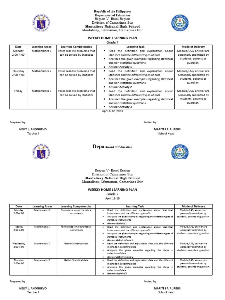 Weekly Home Learning Plan- MATH 7 | Download Free PDF | Chart | Statistics